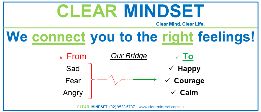 CLEAR MINDSET – Clear Mindset is a provider of psychological (and high performance based ...